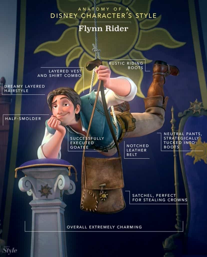 Anatomy of a Disney Character’s Style: Flynn Rider | The Main Street Mouse