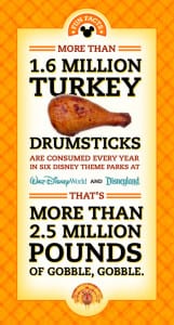 TMSM Mythbusters: Are Disney Turkey Legs REALLY Turkey? | The Main ...