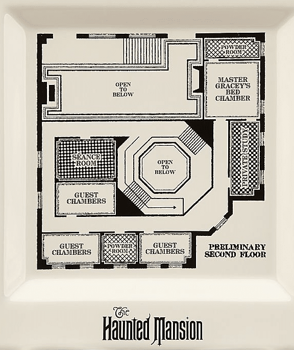 Haunted Mansion Blueprints Haunted Real Estate: The Gendered