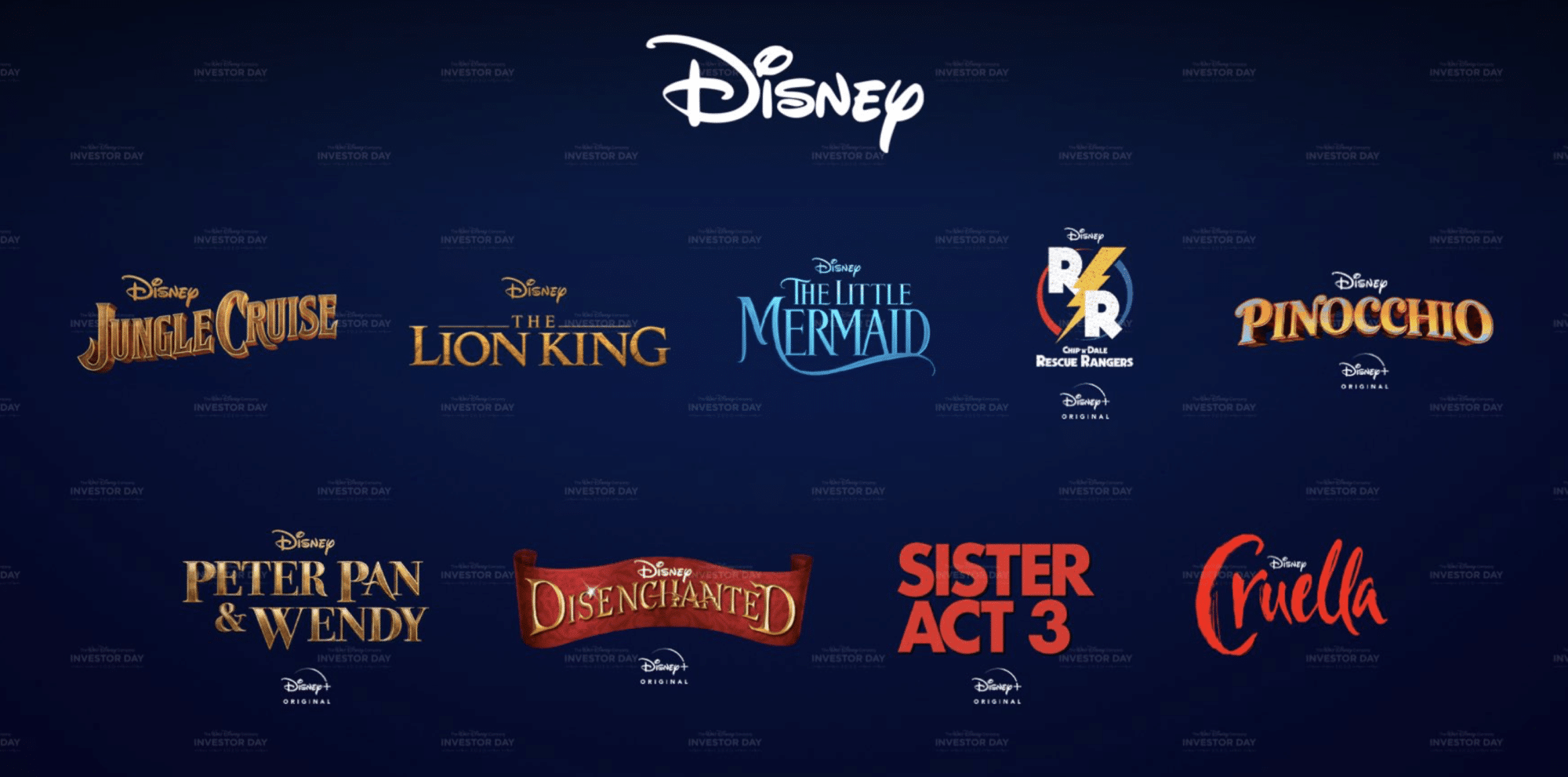 Walt Disney Studios Motion Picture Productions Recap of Announcements ...
