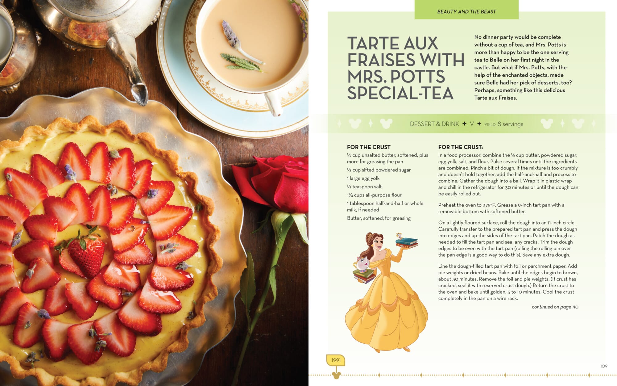 80 Classic Disney Animated Film Inspired Recipes | The Main Street Mouse