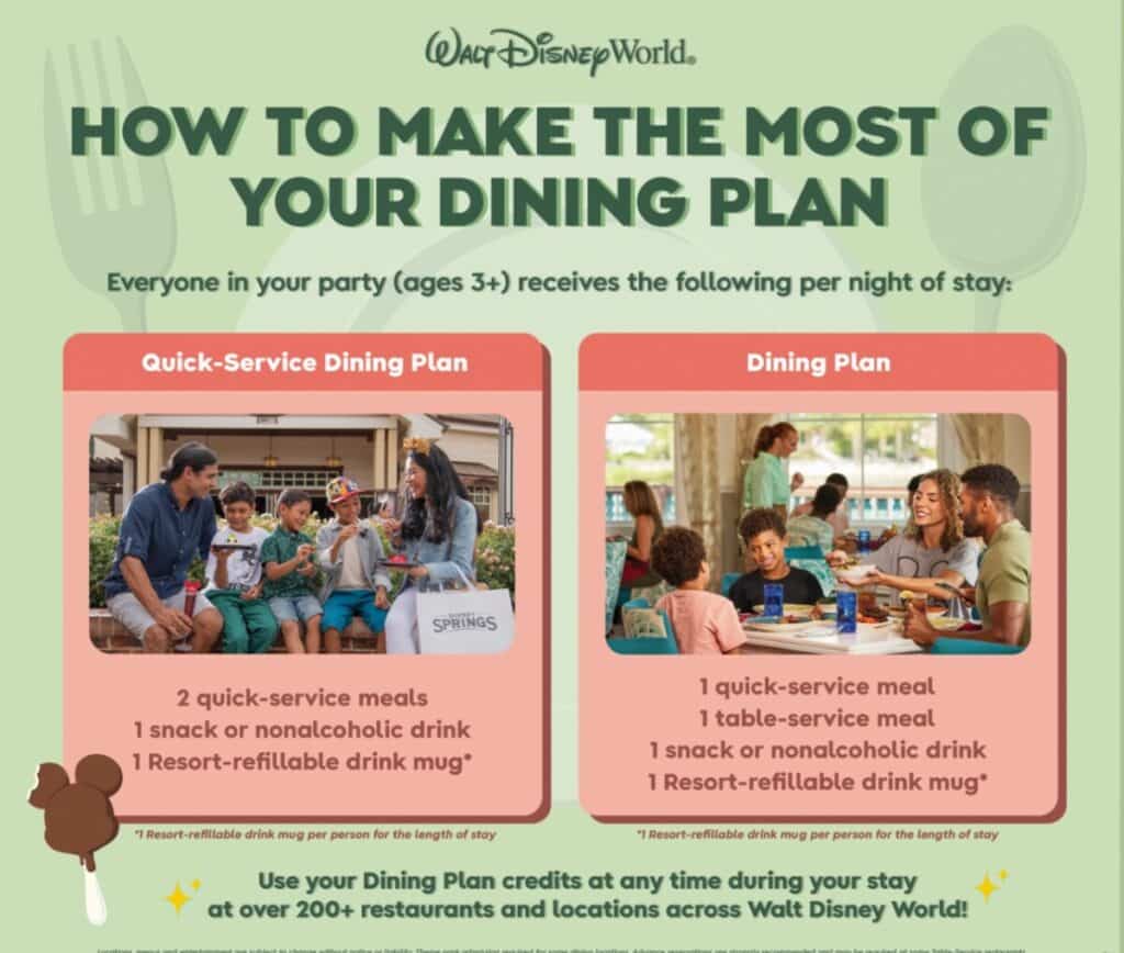 BREAKING! Free Dining Plan is BACK at Walt Disney World! | The Main ...